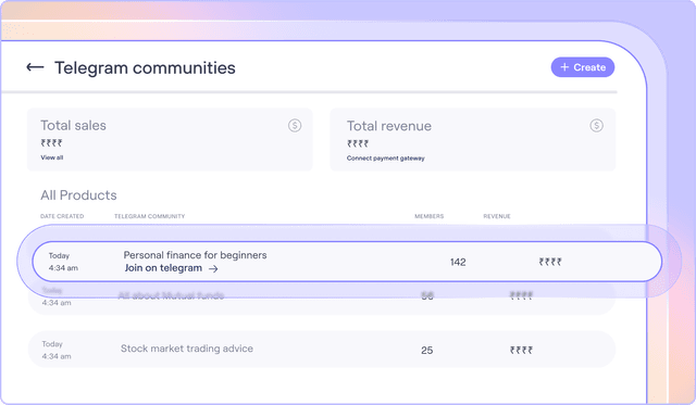 Monetize your Telegram communities - Graphy