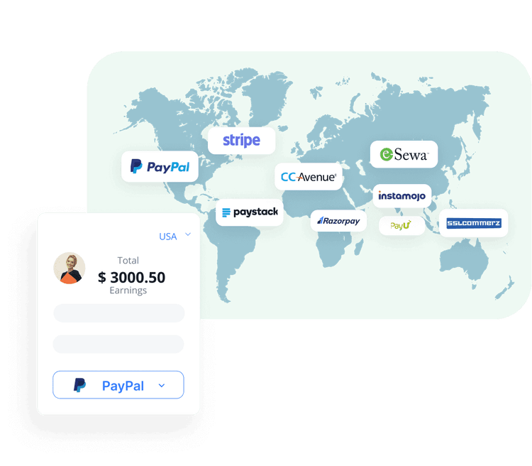 Graphy - an all-in-one platform to create and sell courses online